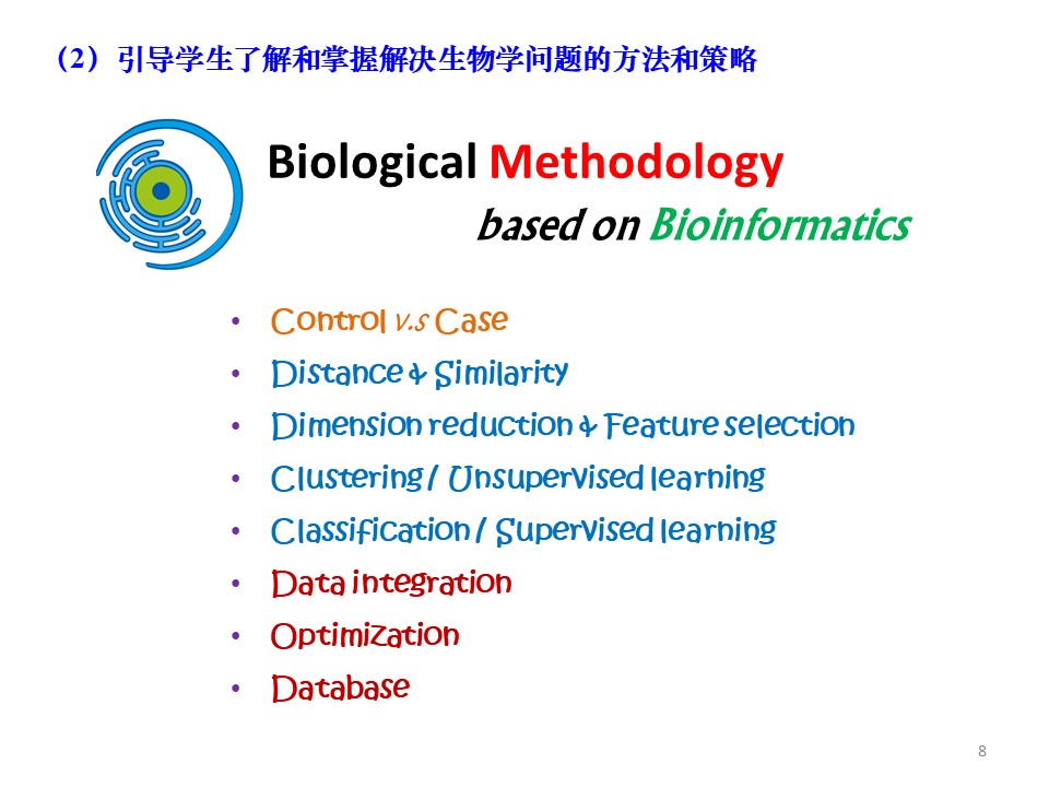 Bioinformatics